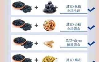 黑豆汤的功效与作用_黑豆汤能补肾吗