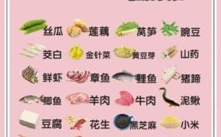 容易催奶的食物有哪些_吃什么下奶最快最多