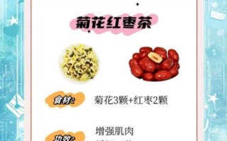 菊花煲汤的做法_菊花煲汤有什么功效