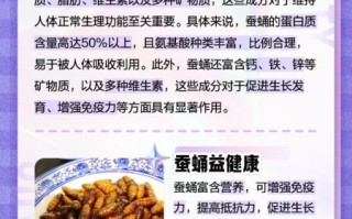 蚕蛹一天吃几个合适_蚕蛹吃多了会怎样