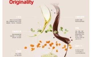 麦香园热干面加盟费多少_加盟条件有哪些