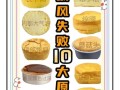 戚风蛋糕为什么塌陷_戚风蛋糕做法大全