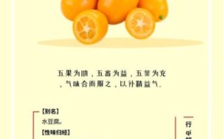 桔子有什么营养价值_吃桔子会上火吗