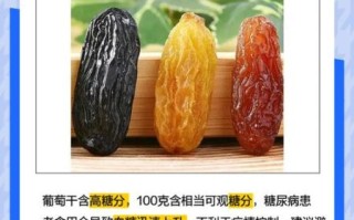 葡萄干热量高么_减肥能吃吗
