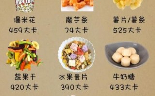低热量零食有哪些_减肥期间可以吃吗