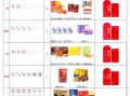 博饼礼品买什么好_博饼礼品推荐清单