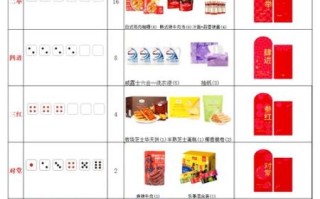 博饼礼品买什么好_博饼礼品推荐清单