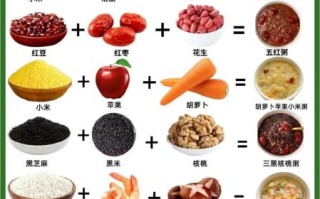 脾虚吃什么食物好_脾虚怎么调理饮食