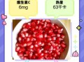 米石榴的营养价值_米石榴的功效与作用