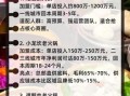 全国火锅连锁哪家好_加盟费用大概多少钱