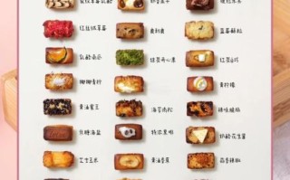 面包烘焙店加盟品牌哪家好_加盟费用大概多少钱