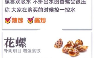 贝类海鲜怎么清洗_清蒸贝类海鲜做法