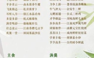 升学宴菜单吉祥菜名有哪些_如何取寓意好的菜名