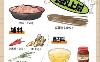 蚂蚁上树怎么做才好吃_蚂蚁上树的家常做法窍门