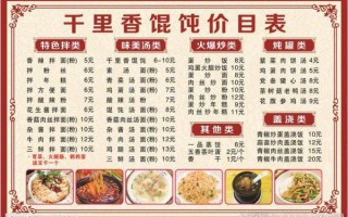 福建千里香馄饨加盟店需要多少钱_加盟费明细