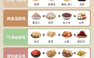 吃什么食物可以淡斑_淡化色斑最有效的食疗方法