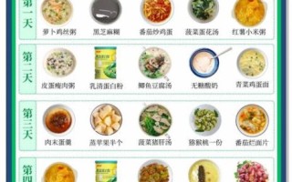 手术后吃什么恢复快_术后营养餐菜谱推荐