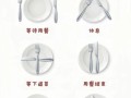 西餐刀叉拿法左右手_左右手刀叉正确姿势
