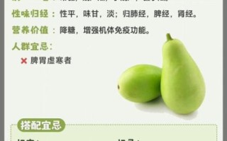 瓠瓜不能和什么一起吃_瓠瓜中毒怎么办