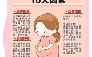 胎儿畸形有哪些症状_孕期如何发现胎儿畸形