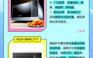 热饭菜微波炉和光波炉哪个好_哪个更省电
