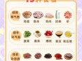 女人经期吃什么食物好_经期饮食注意事项