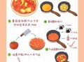 番茄炒鸡蛋怎么炒才好吃_番茄炒蛋要不要加水