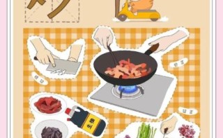 学炒菜教程_新手如何快速上手