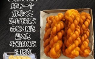 炸麻花怎么做_家庭做法视频教程