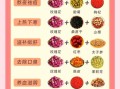 玫瑰花茶怎么泡_玫瑰花茶一次泡几朵