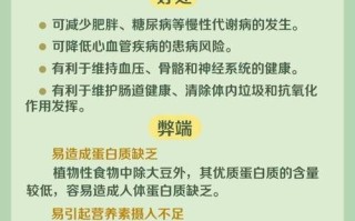 长期吃素的好处和坏处_如何科学吃素