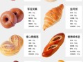面包花样做法大全图解_新手也能学会的面包造型技巧