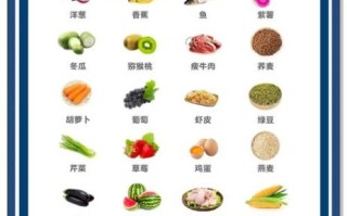 吃什么降血压最快最好_高血压饮食禁忌