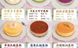 8寸慕斯蛋糕怎么做_8寸慕斯蛋糕配方比例