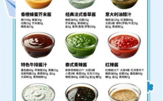 瘦身沙拉的做法大全集_如何搭配低卡酱料