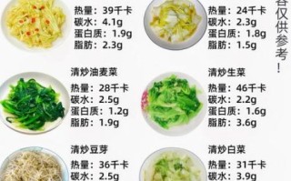 怎么做美食菜谱_如何写出吸引人的菜谱