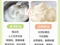 鲜奶油和淡奶油有什么区别_哪个更适合烘焙