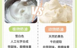 鲜奶油和淡奶油有什么区别_哪个更适合烘焙
