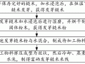 米线怎么做好吃_米线加工厂工艺流程