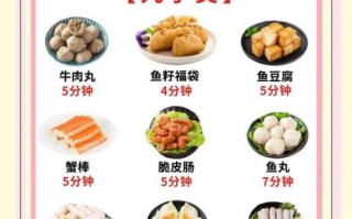 火锅准备哪些菜_火锅配菜清单