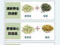 茉莉花茶是凉性还是热性_喝了会上火吗