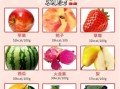 哪些水果热量低_减肥期间能吃的高热量水果有哪些