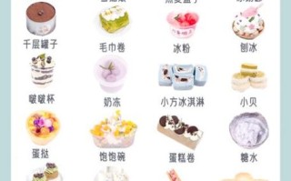 可爱小甜点名称有哪些_如何取好听