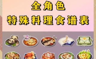 清炒虾仁原神怎么获得_清炒虾仁原神食谱在哪