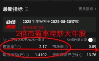 李子园股吧怎么样_李子园股票还能买吗