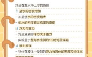 盐水鸡蛋为什么浮起来_鸡蛋浮起来的原理