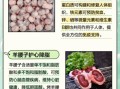 羊腰子怎么做好吃又补肾_羊腰子补肾食谱大全