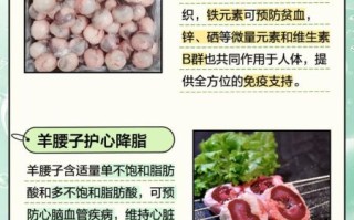 羊腰子怎么做好吃又补肾_羊腰子补肾食谱大全