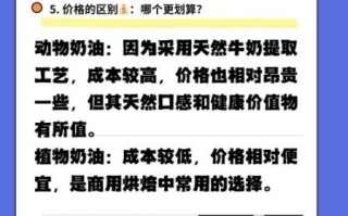 稀奶油是动物奶油吗_稀奶油与动物奶油区别