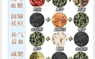 降血糖喝什么汤_十种最佳降糖汤推荐